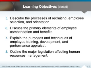 Chapter 11 human resources | PPTX