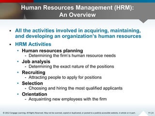 Chapter 11 human resources | PPTX