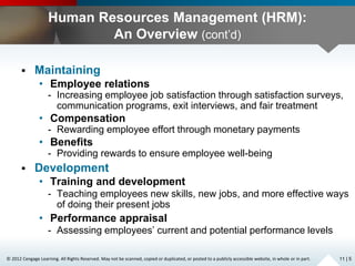 Chapter 11 human resources | PPTX