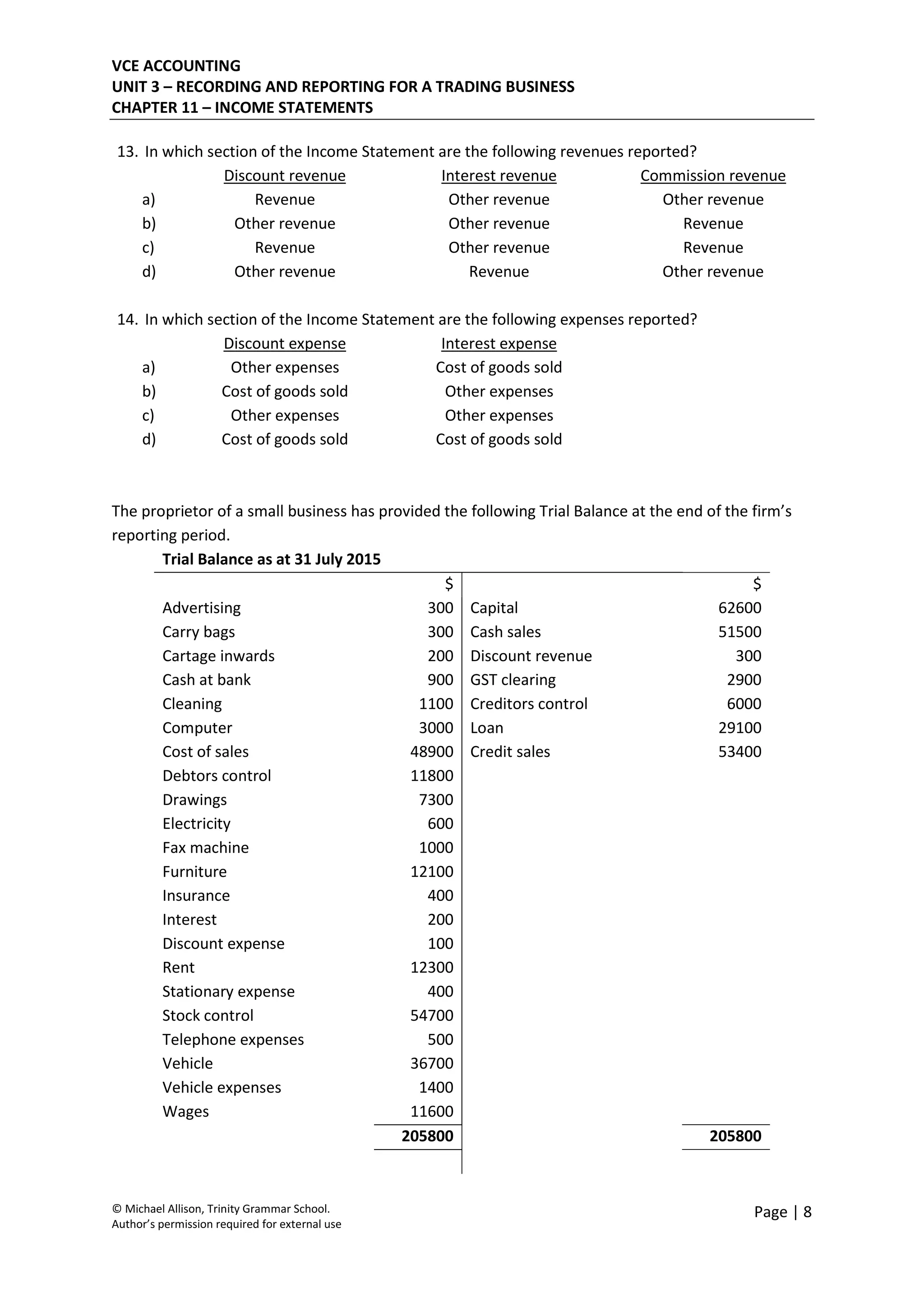 Chapter 11 Income Statements – Test | PDF