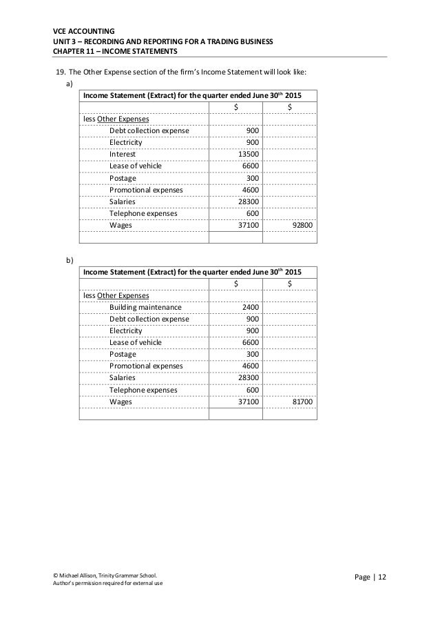 Chapter 11 Income Statements – Test