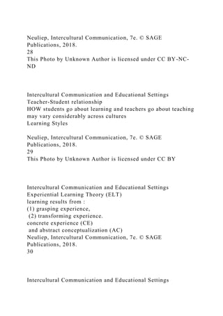 CHAPTER 11 Intercultural Communication in Business, Health Care.docx