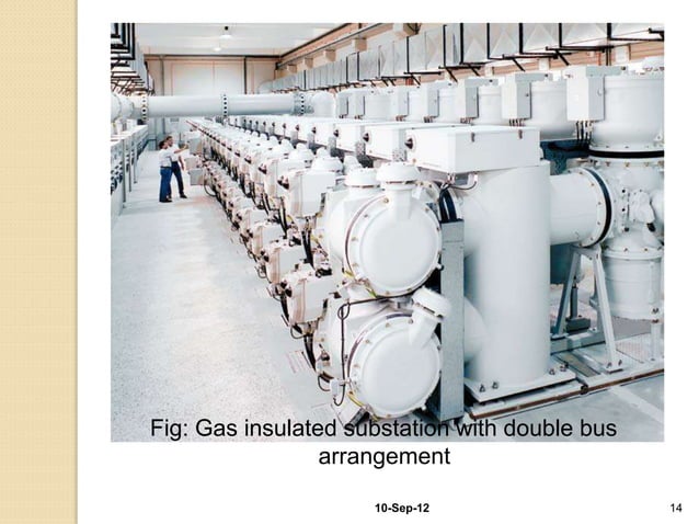 Chapter 11 Introduction to Gas Insulation Substation (GIS).pptx
