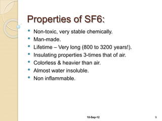 Chapter 11 Introduction to Gas Insulation Substation (GIS).pptx