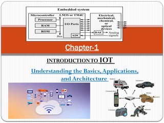 chapter 1 (1) Introduction to IOT system .pptx