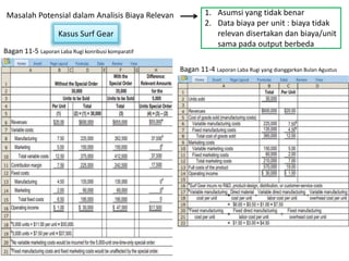 Decision Making and Relevant Information [Pembuatan Keputusan dan ...