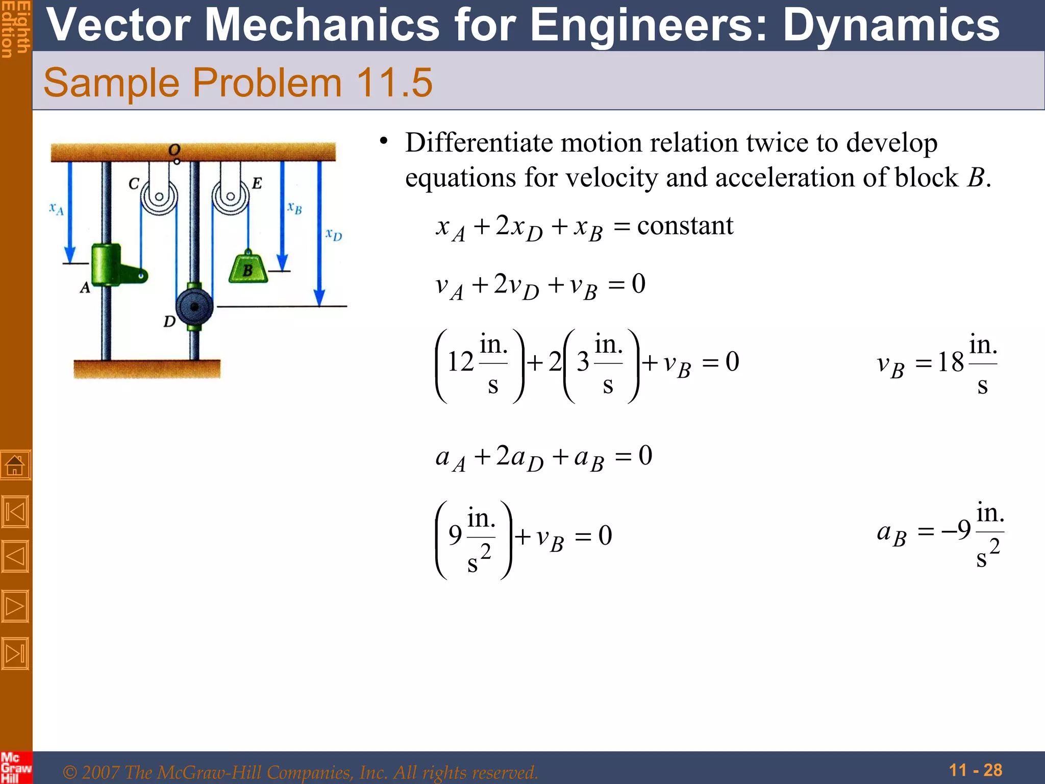 Chapter 11 kinematics of particles | PPT