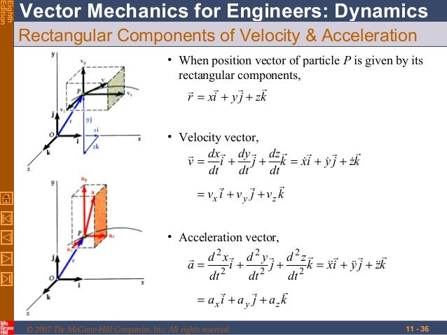 Chapter 11 kinematics of particles