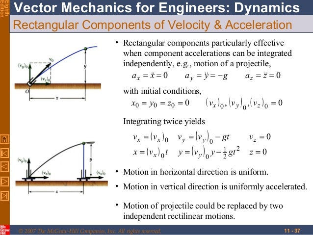 Chapter 11 kinematics of particles