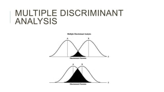 Chapter 11 KNN Naive Bayes and LDA.pptx