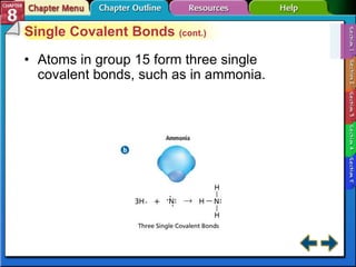 CHAPTER 11 L2 covalent bonds.ppt chemical bonds | PPT