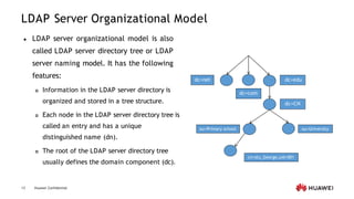 Chapter_11_LDAP_and_Kerberos-converted.pptx | Operating Systems | Computer Software and Applications