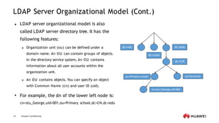 Chapter_11_LDAP_and_Kerberos-converted.pptx