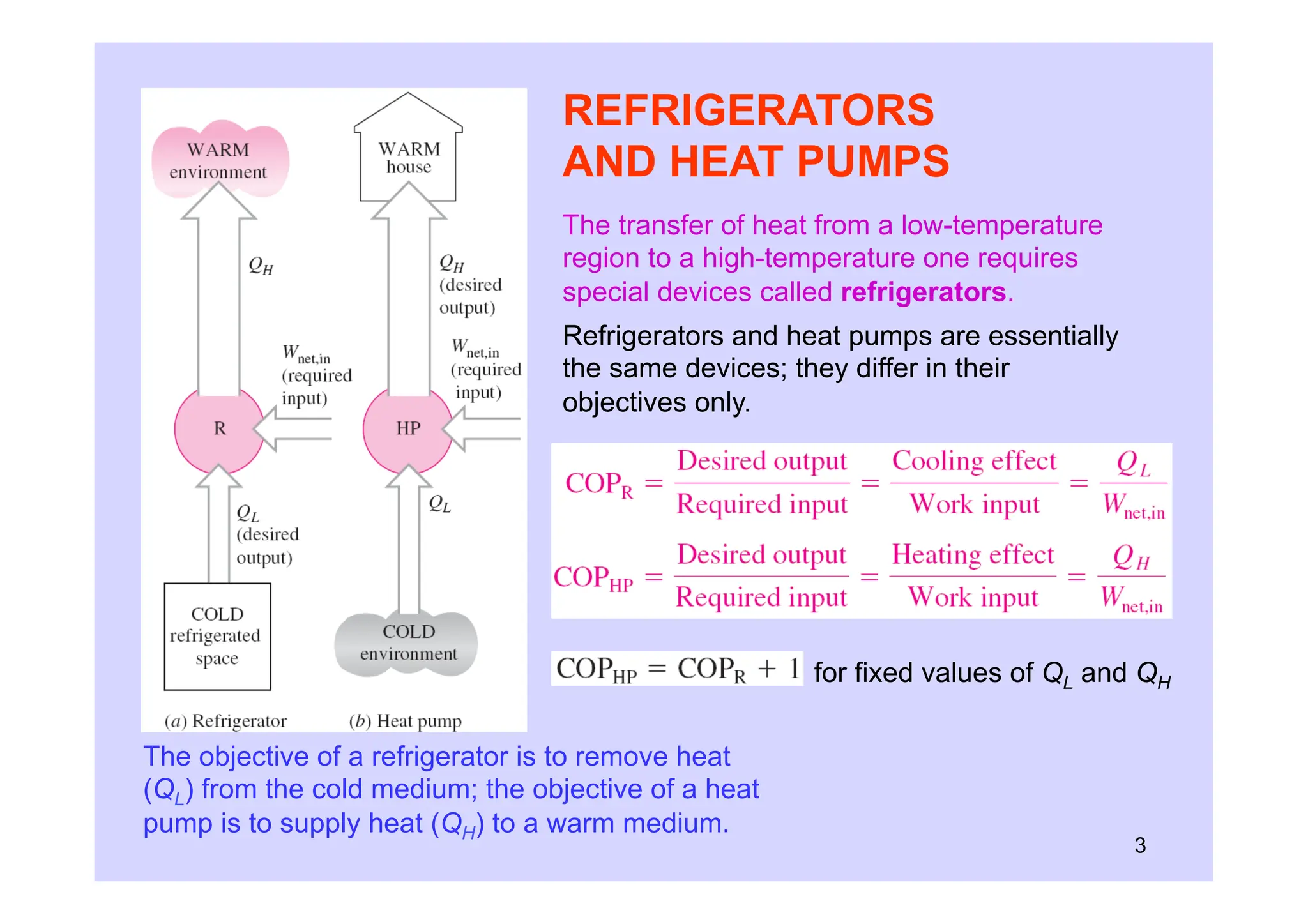 Chapter_11_lecture-new abcdefghijklm.pdf