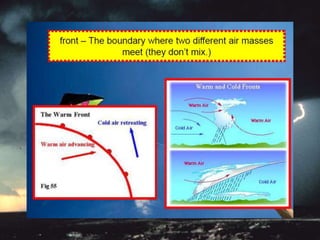 Chapter 11, Lessons 7 & 8 Air Masses and Fronts; Severe Storms | PPTX