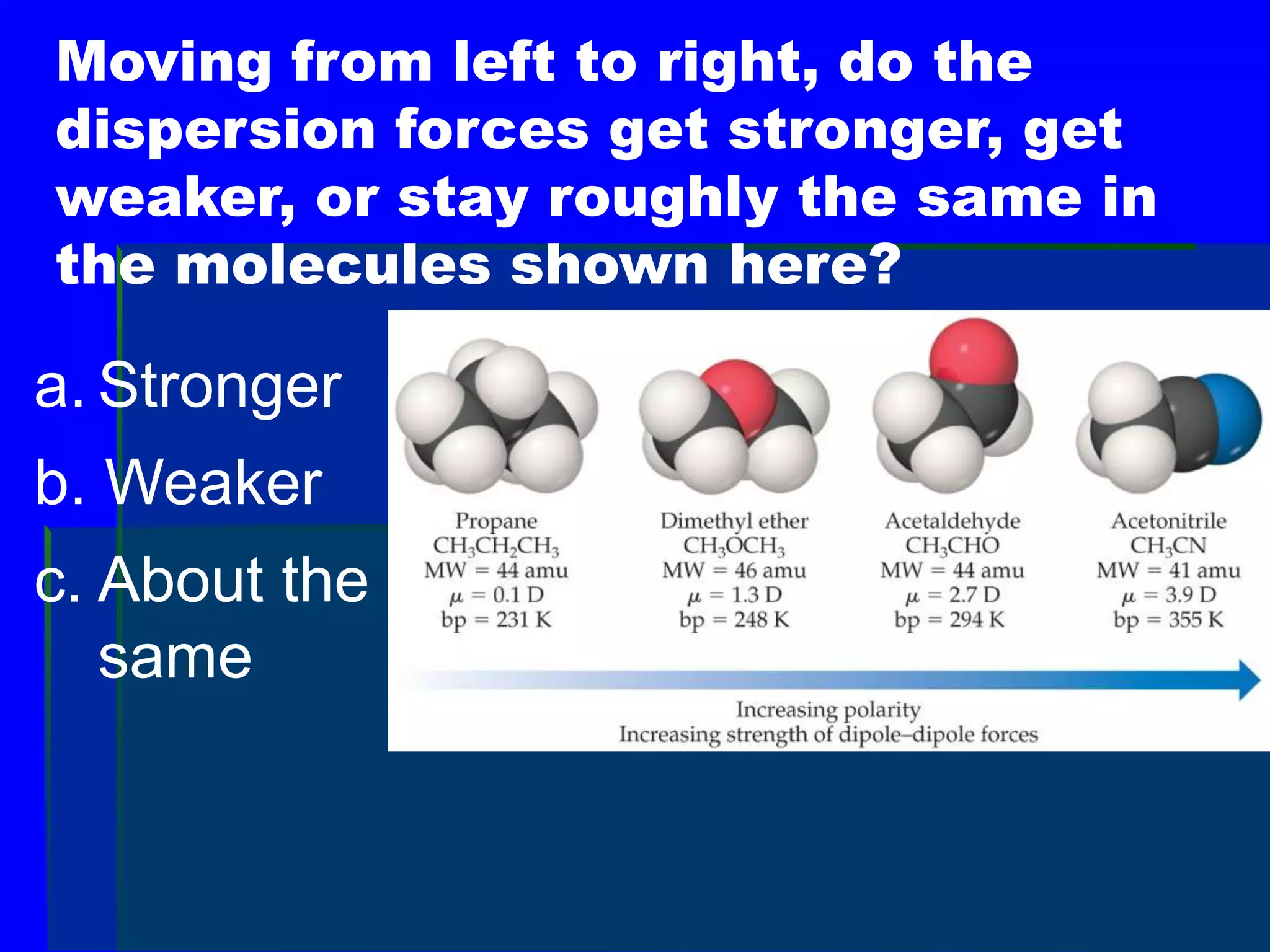 Chapter 11 liquids and intermolecular forces Powerpoint | PPT