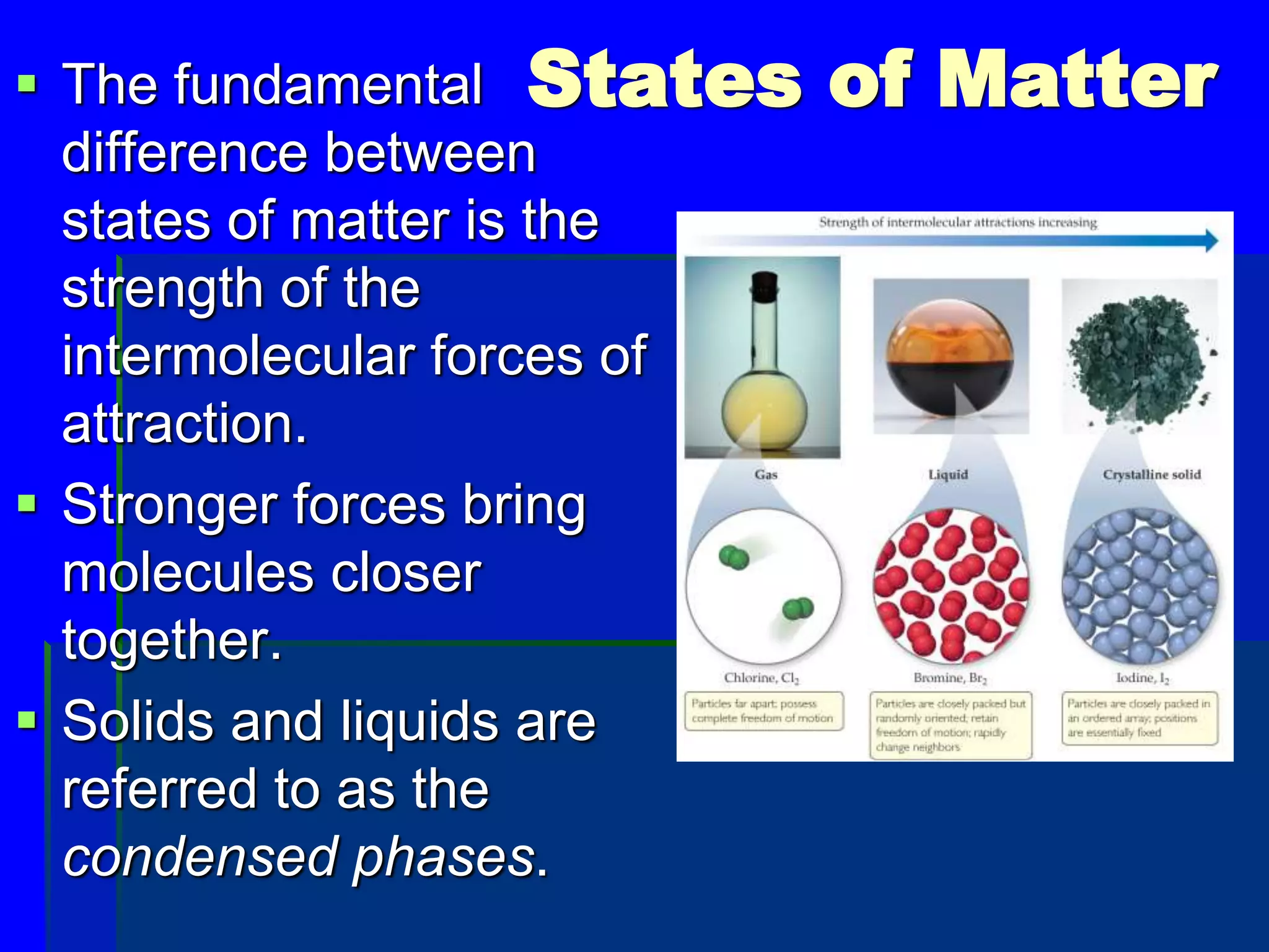 Chapter 11 liquids and intermolecular forces Powerpoint | PPT