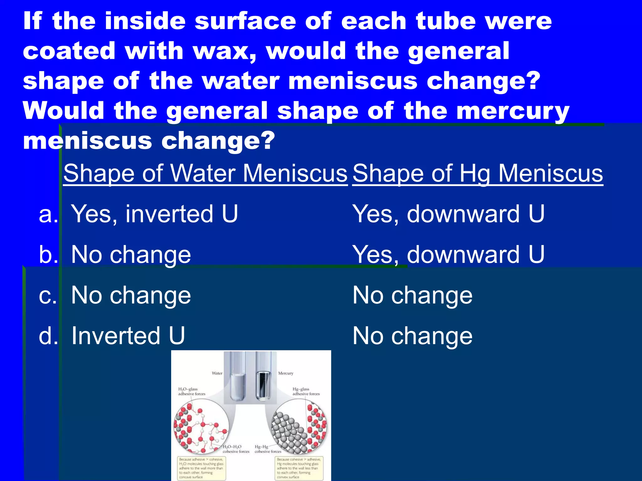 Chapter 11 liquids and intermolecular forces Powerpoint | PPT