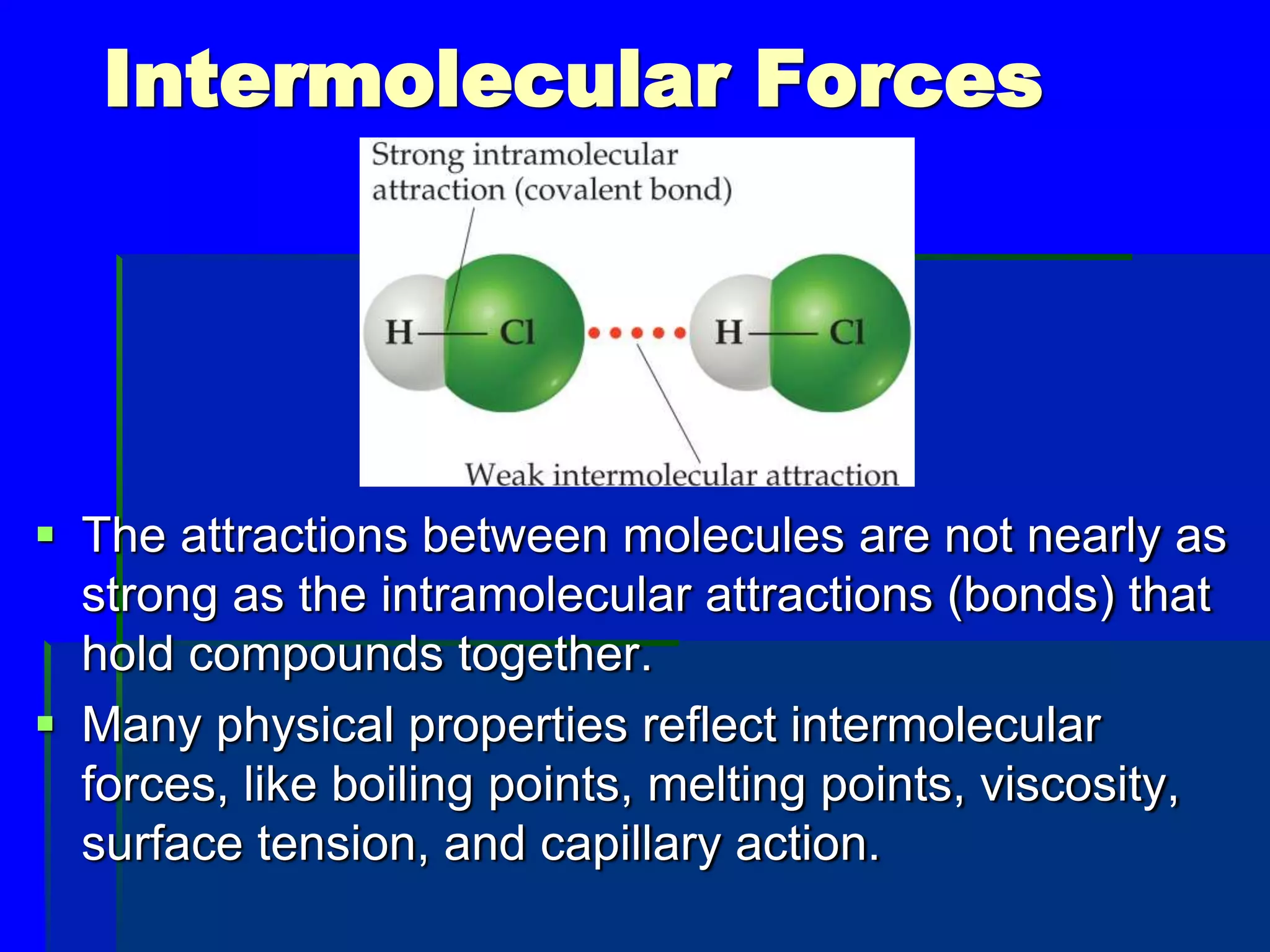 Chapter 11 liquids and intermolecular forces Powerpoint | PPT