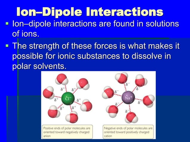 Chapter 11 liquids and intermolecular forces Powerpoint | PPT