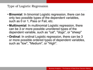 CHAPTER 11 LOGISTIC REGRESSION.pptx