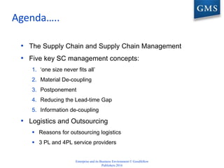 Chapter 11 Logistics & the Supply Chain.pptx