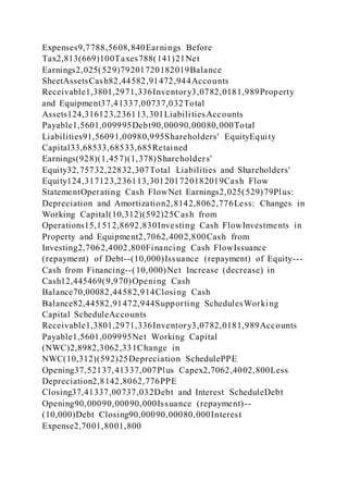 chapter 11 Managing Internal OperationsActions That Promote Go | DOCX