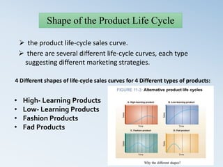 Product Life Cycle (Managing Products and Brands) | PPTX | Sales | Business