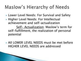 Chapter 11 motivation in learning & teaching | PPTX