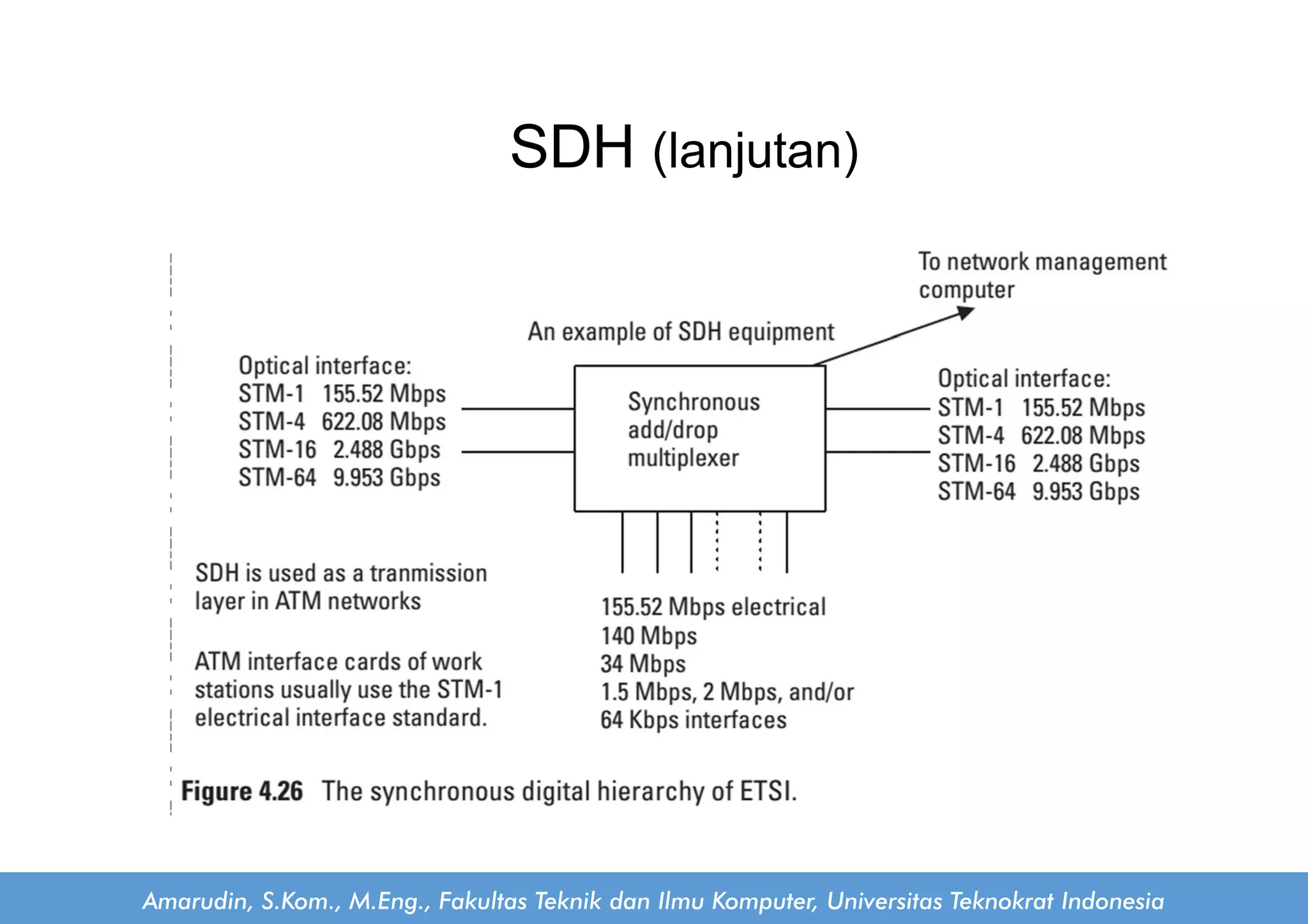 Chapter 11 Multiplexing dan Multiple Access | PDF