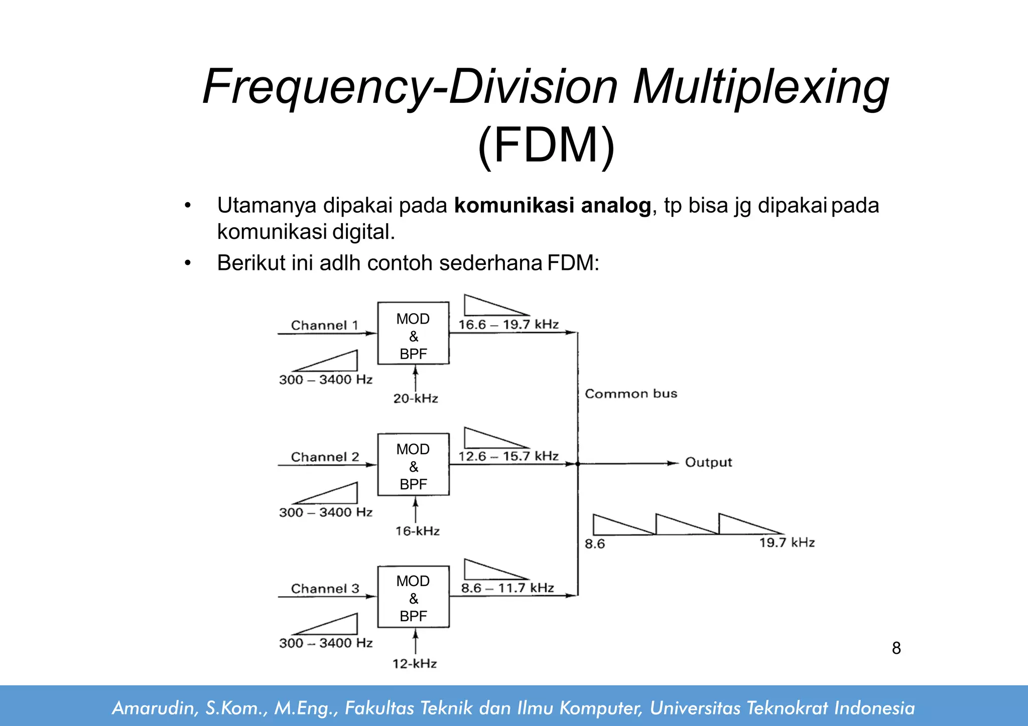Chapter 11 Multiplexing dan Multiple Access | PDF