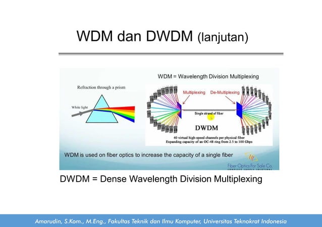 Chapter 11 Multiplexing dan Multiple Access | PDF