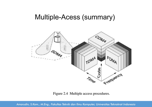 Chapter 11 Multiplexing dan Multiple Access | PDF