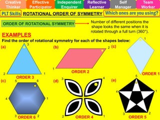 Chapter 11 Order of rotational symmetry.pptx
