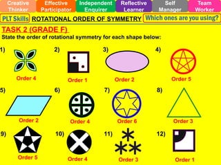 Chapter 11 Order of rotational symmetry.pptx