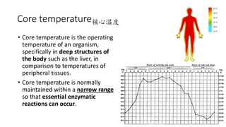 独中高中生物Chapter 11 Part 3 Temperature regulation | PPT