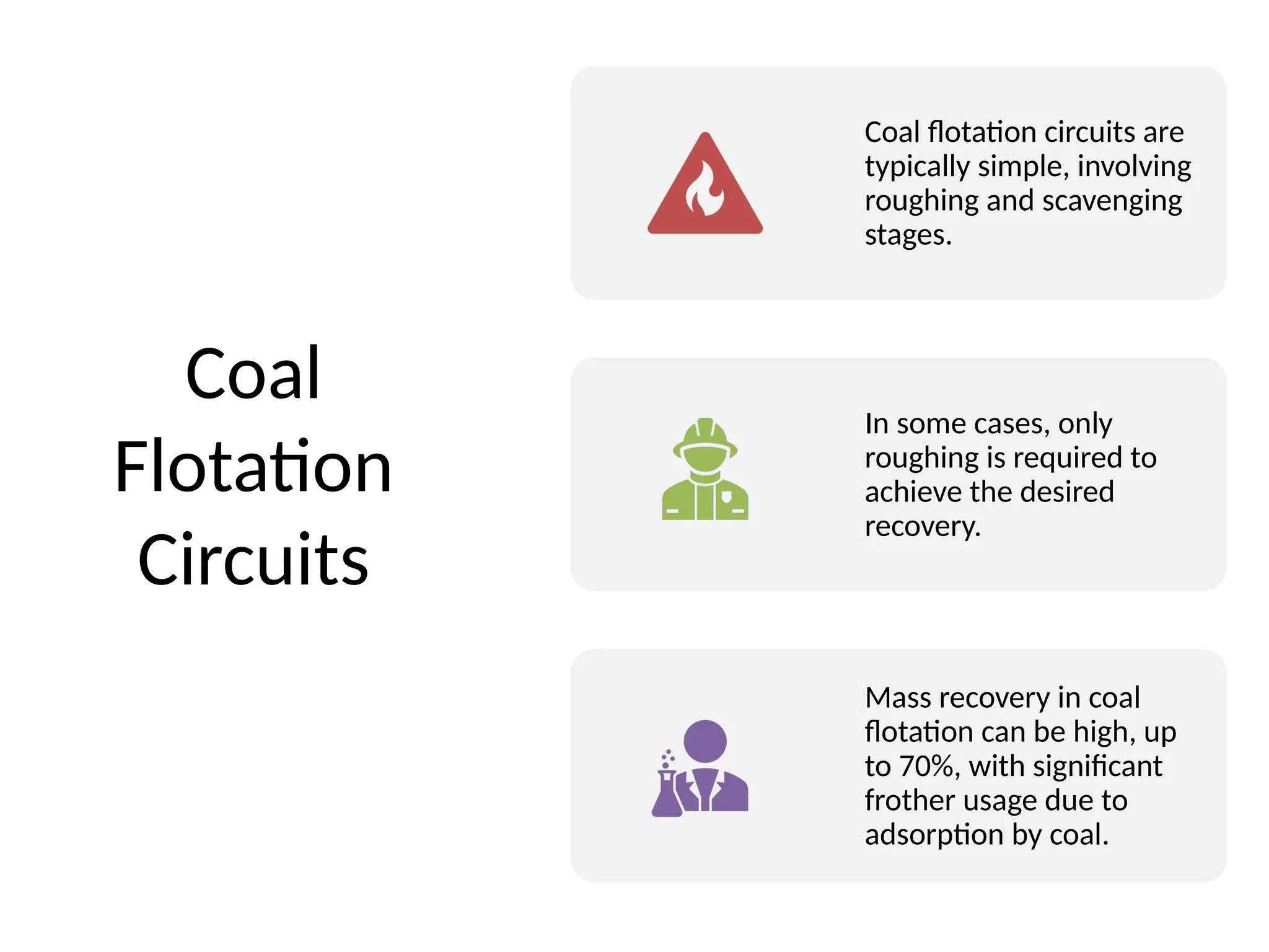 Chapter 11 Part 3Flotation_Flowsheets_Copper_Ores_Presentation.pptx