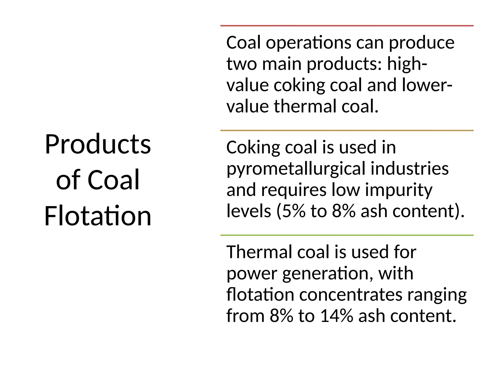 Chapter 11 Part 3Flotation_Flowsheets_Copper_Ores_Presentation.pptx