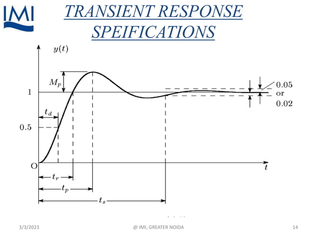CHAPTER 11(PNEUMATIC P+I CONTROLLER).pptx