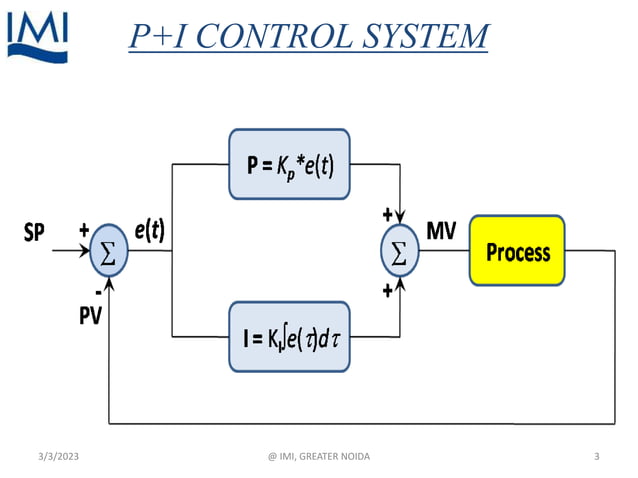 CHAPTER 11(PNEUMATIC P+I CONTROLLER).pptx