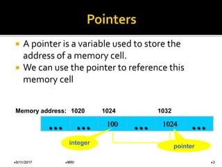 Pointers | PPTX