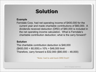 Chapter 11 power point | PPT | Business Accounting & Finance | Business