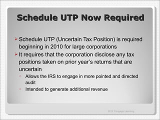 Chapter 11 power point | PPT | Business Accounting & Finance | Business