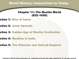 Chapter 11 powerpoint ph | PPT | Islam | Religion & Spirituality