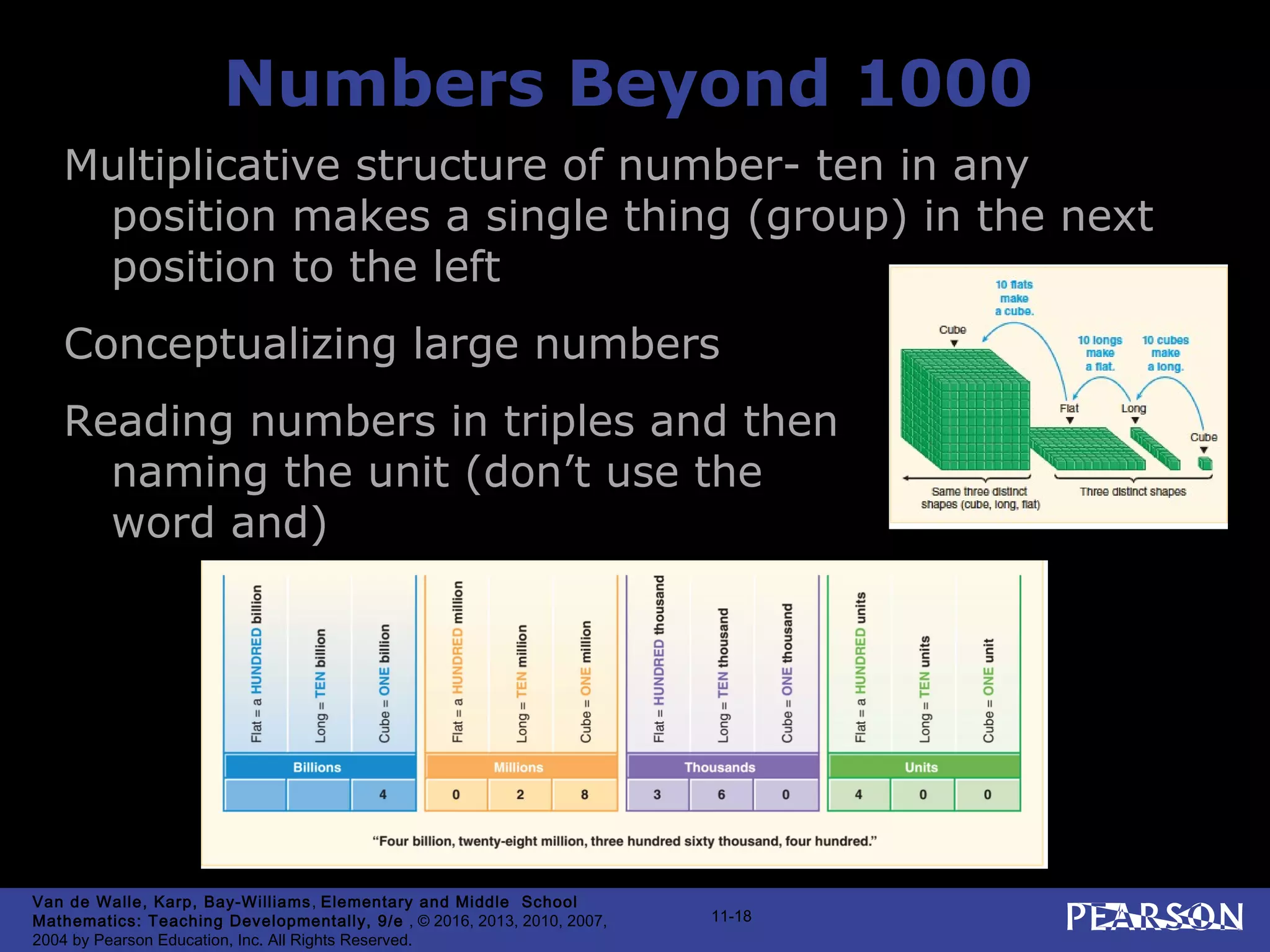 Developing Whole Number Place Value Concepts | PPT