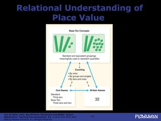 Developing Whole Number Place Value Concepts | PPT