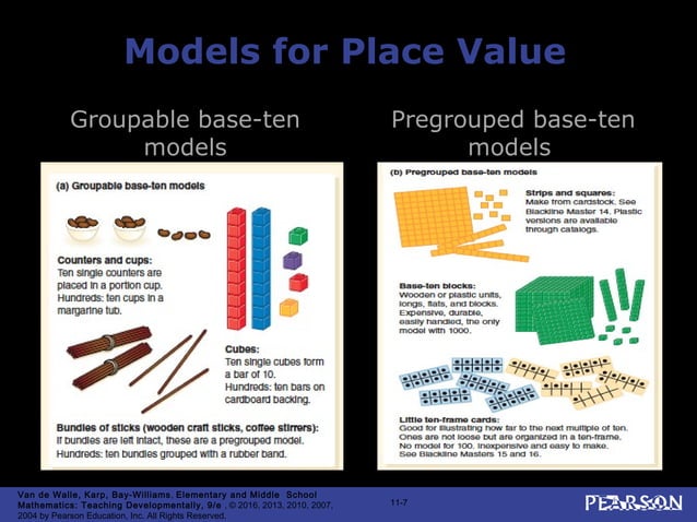 Developing Whole Number Place Value Concepts | PPT | Education