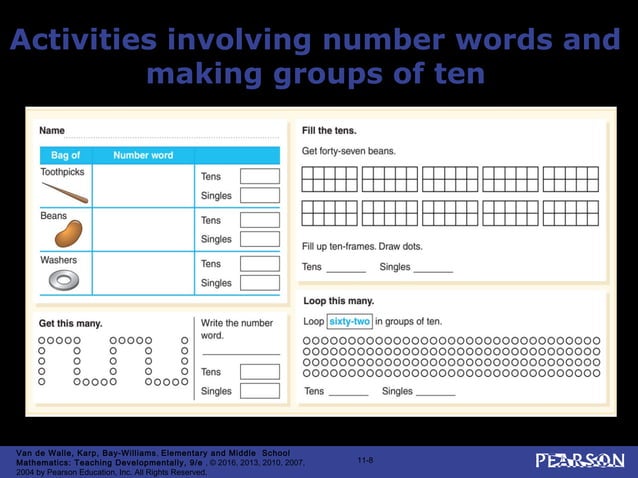 Developing Whole Number Place Value Concepts | PPT | Education