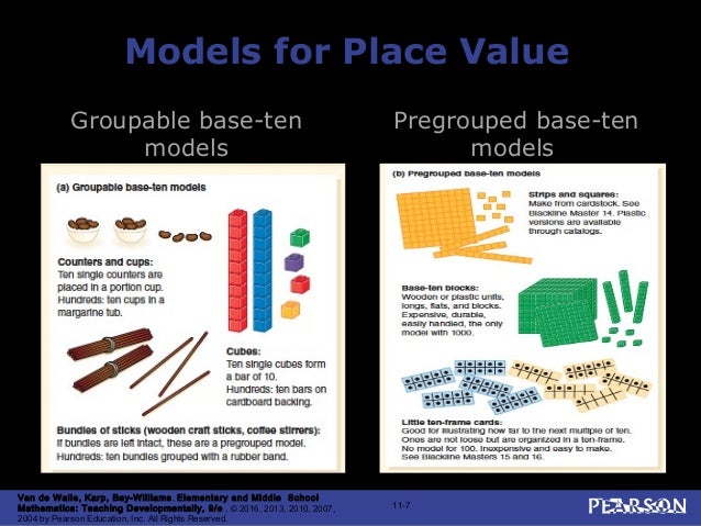 Developing Whole Number Place Value Concepts