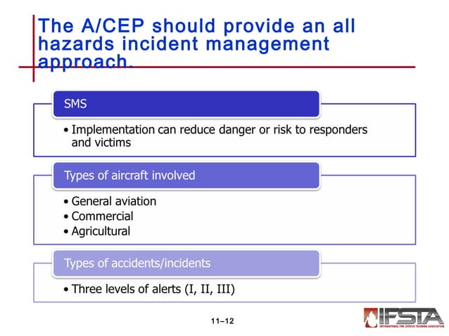 ACO- 11 Familiarization with Firefighter Duties Under the Airport ...